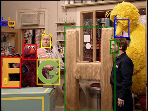 Sesame Street Archive